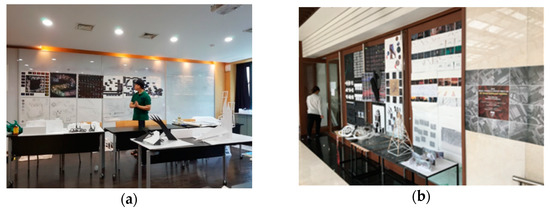 Buildings | Special Issue : Design Creativity in Architecture and ...