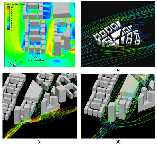 Computational Simulation of Wind Microclimate in Complex Urban Models ...