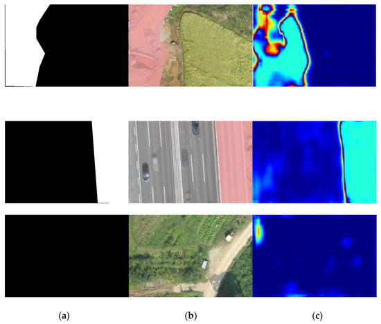 Change Detection in Unmanned Aerial Vehicle Images for Progress ...