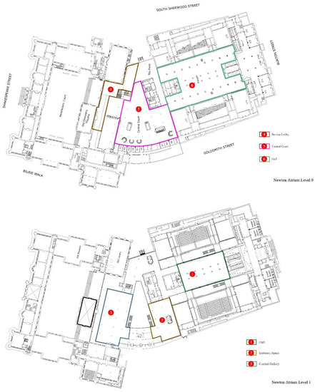 Informal Learning Spaces in Higher Education: Student Preferences and ...