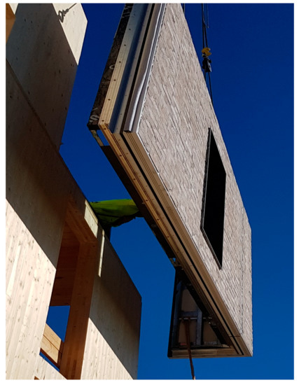 Buildings | Free Full-Text | Prospects of Developing Prefabricated ...