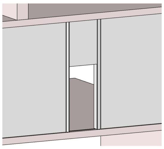 Buildings | Topical Collection : Non-linear Modelling and Analysis of ...