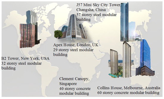 Buildings | Free Full-Text | Sustainable Performance of a Modular ...