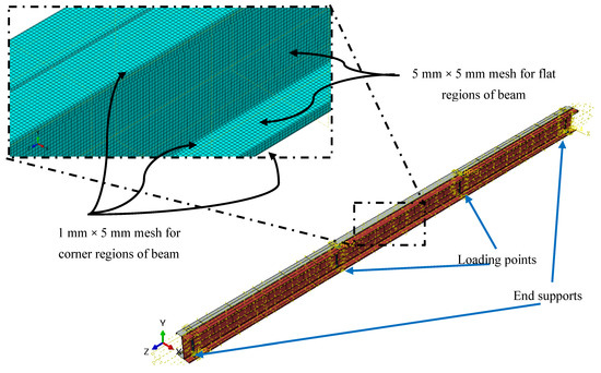 Sustainable Performance of a Modular Building System Made of Built-Up ...
