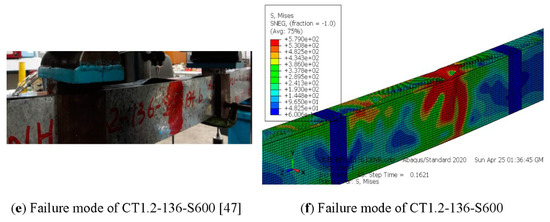Sustainable Performance of a Modular Building System Made of Built-Up ...