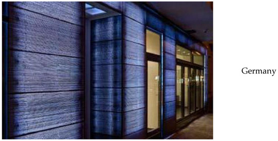 Light Transmitting Concrete: A Review