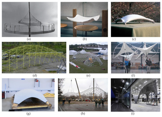 Fiber-Reinforced Polymers in Freeform Structures: A Review