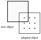 Buildings | Free Full-Text | Art in Post-Industrial Facilities ...