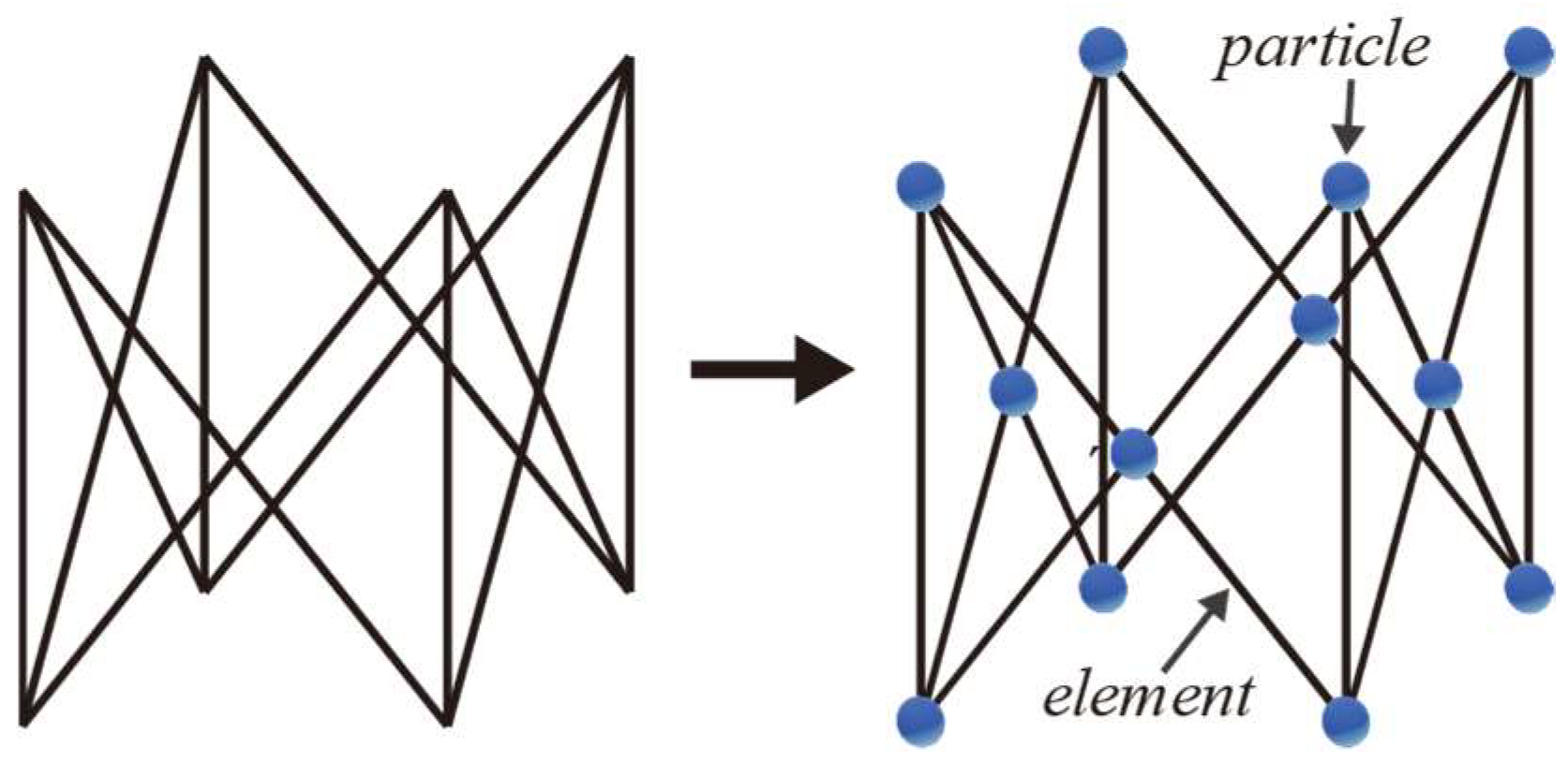 Buildings | Free Full-Text | openVFIFE: An Object-Oriented Structure Analysis Platform Based on ...