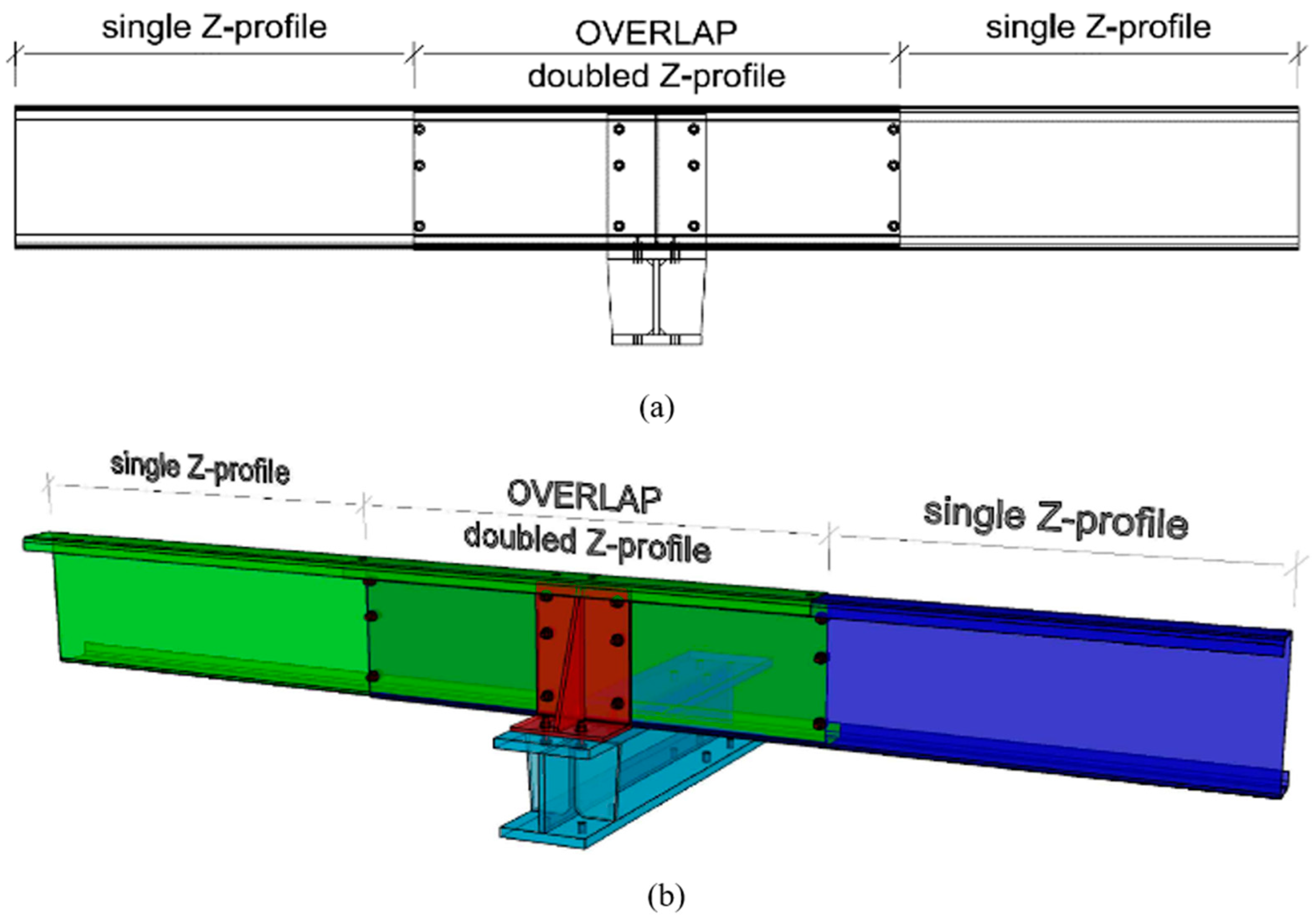 Physical Tests of Alternative Connections of Different High Roof ...