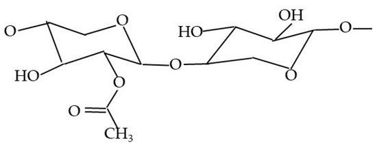 Effect of Wood Hemicellulose Composition on Binding Interactions with ...