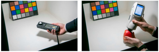 Buildings | Free Full-Text | Assessment of Color Discrimination of ...