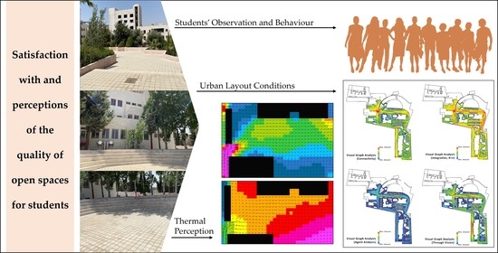 Buildings | Special Issue : The Impact of Human Activities and ...