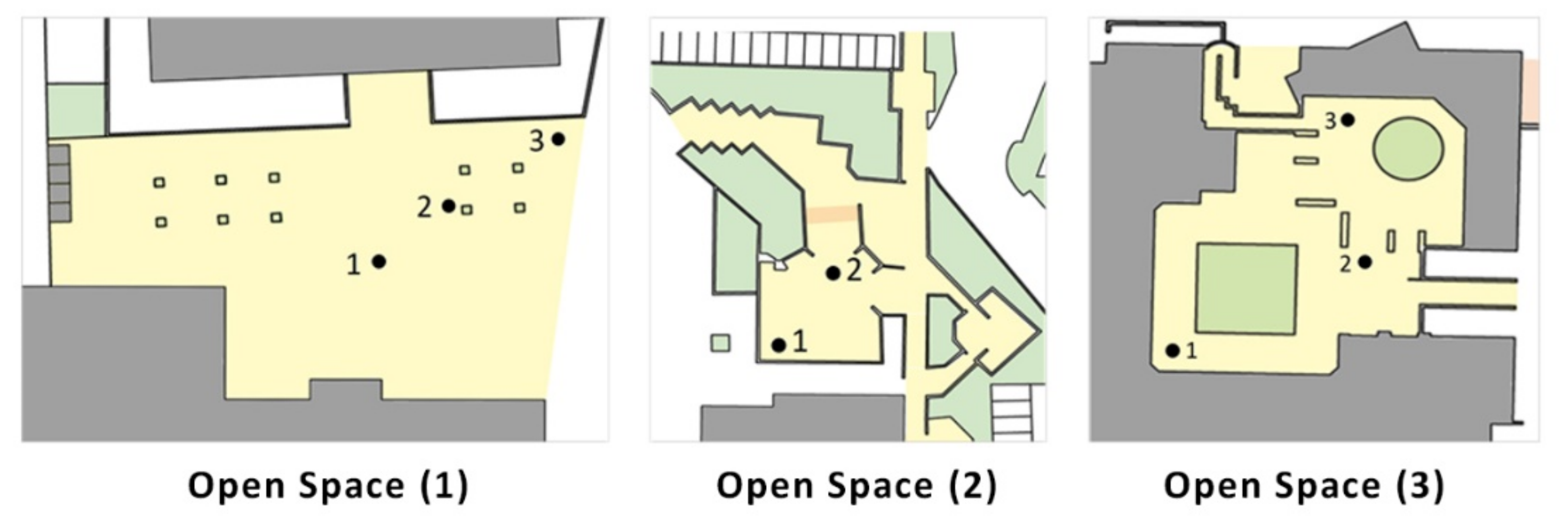 Towards Meaningful University Space: Perceptions of the Quality of Open ...