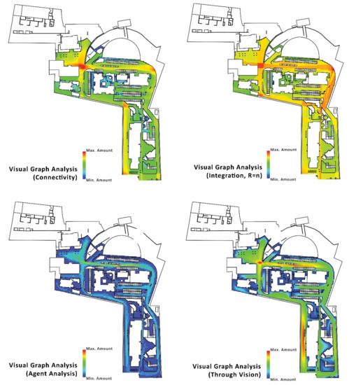 Towards Meaningful University Space: Perceptions of the Quality of Open ...