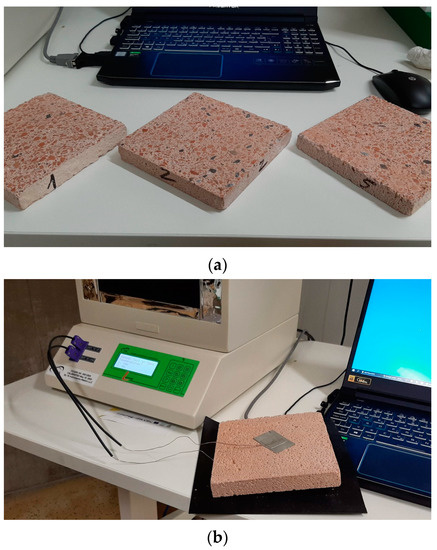 Thermal Performance Assessment of a Wall Made of Lightweight Concrete ...