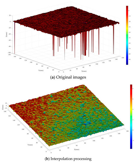 Assessing Surface Texture Features of Asphalt Pavement Based on Three ...