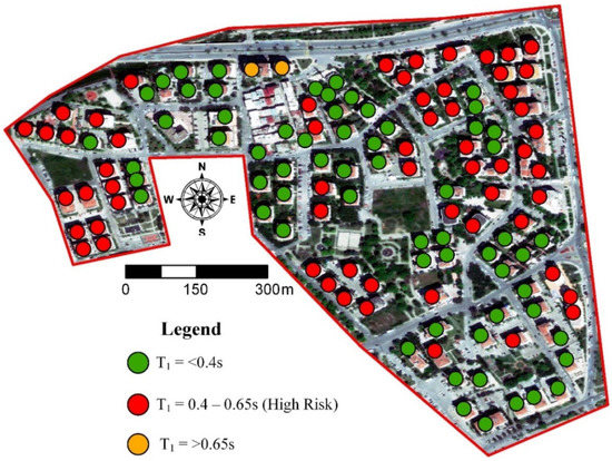 Response Spectra-Based Post-Earthquake Rapid Structural Damage ...