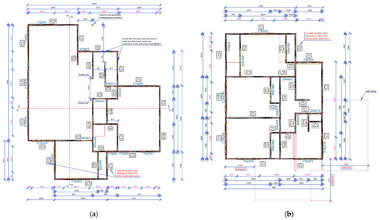 A Comparative Study on the Life Cycle Assessment of New Zealand ...