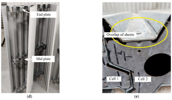 Structural Performance Assessment of Innovative Hollow Cellular Panels ...