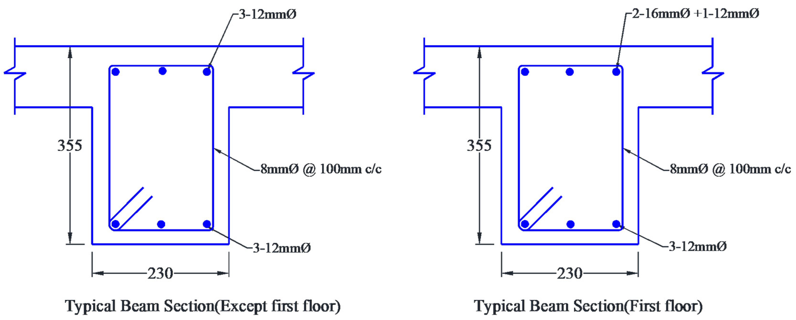 Seismic Fragility Analysis of Low-Rise RC Buildings with Brick Infills ...