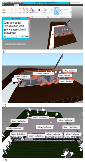 BIM Approach in Construction Safety—A Case Study on Preventing Falls ...