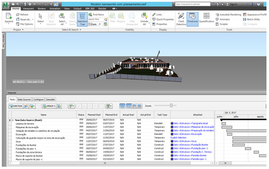 BIM Approach in Construction Safety—A Case Study on Preventing Falls ...