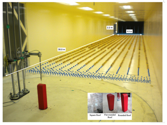 Performance Comparison of Different Building Shapes Using a Wind Tunnel ...