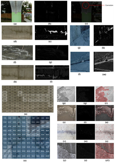 Civil Infrastructure Damage and Corrosion Detection: An Application of ...