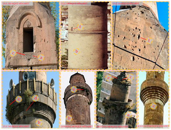 Structural Analysis of Five Historical Minarets in Bitlis (Turkey)