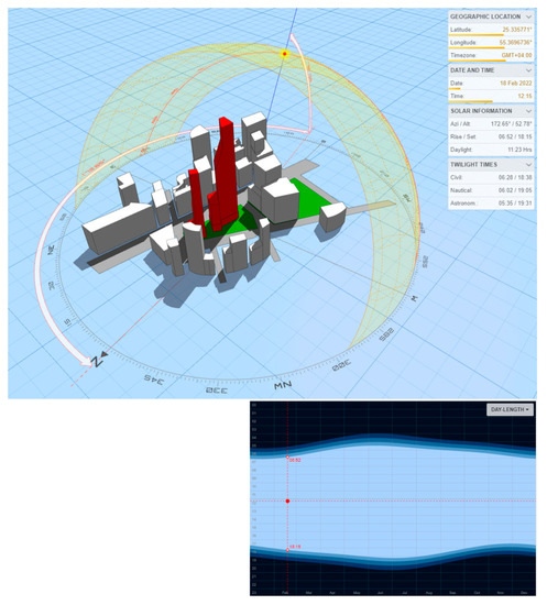 Design of Islamic Parametric Elevation for Interior, Enclosed Corridors ...