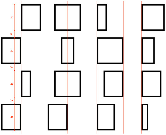 Preferences of the Facade Composition in the Context of Its Regularity ...