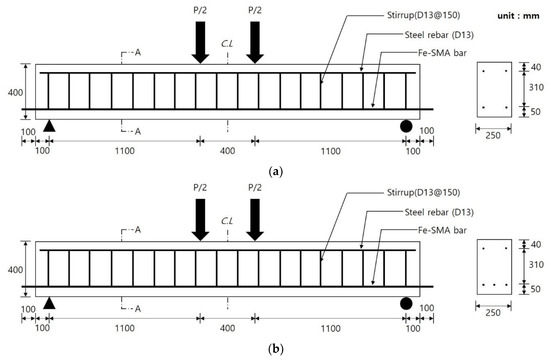 Typical Reinforcement Details Of Beam - The Best Picture Of Beam