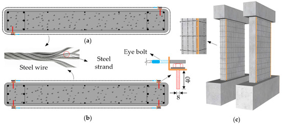 A Novel Shear Strengthening of Existing RC Shear Walls Using Steel Wire ...