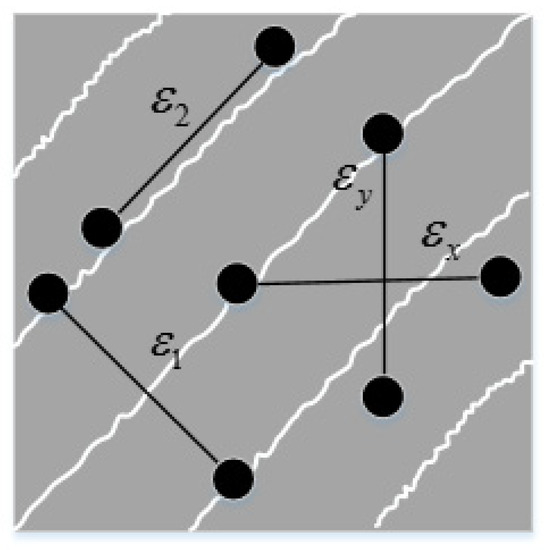 A Modified Compression Field Theory Based Analytical Model of RC Slab ...