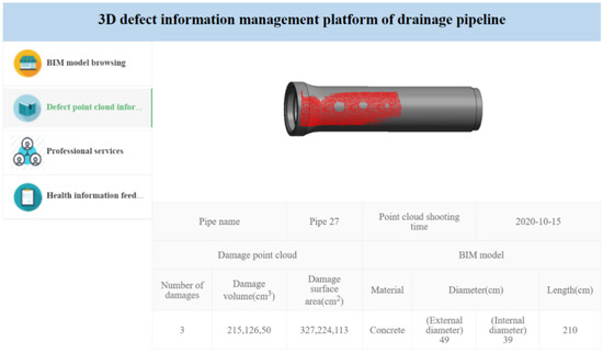 Research on 3D Defect Information Management of Drainage Pipeline Based ...
