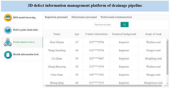 Research on 3D Defect Information Management of Drainage Pipeline Based ...