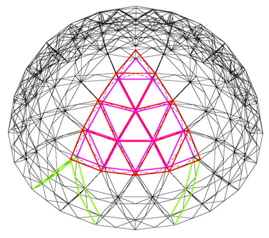 Analysis of Structural Layouts of Geodesic Dome Structures with Bar ...