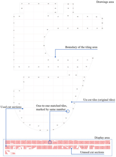 Automated Layout Design Approach of Floor Tiles: Based on Building ...
