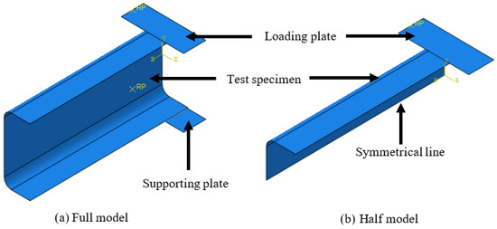 Buildings | Free Full-Text | Web Crippling Behaviour of Cold-Formed ...