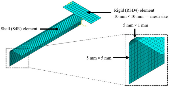 Web Crippling Behaviour of Cold-Formed High Strength Steel Unlipped ...