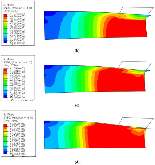 Web Crippling Behaviour of Cold-Formed High Strength Steel Unlipped ...