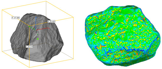 Research on Three-Dimensional Morphological Characteristics Evaluation ...