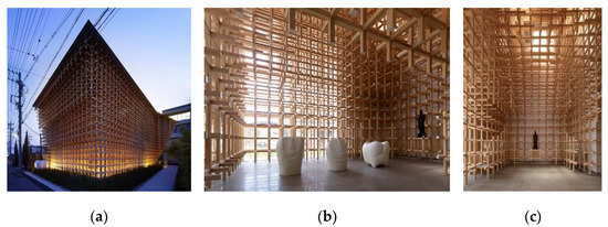 The Interior Experience of Architecture: An Emotional Connection ...