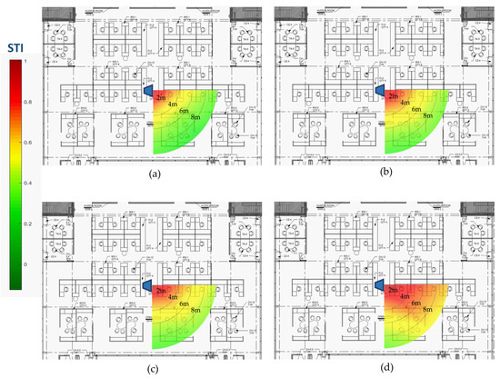 Buildings | Special Issue : Indoor Environmental Quality and Occupant ...