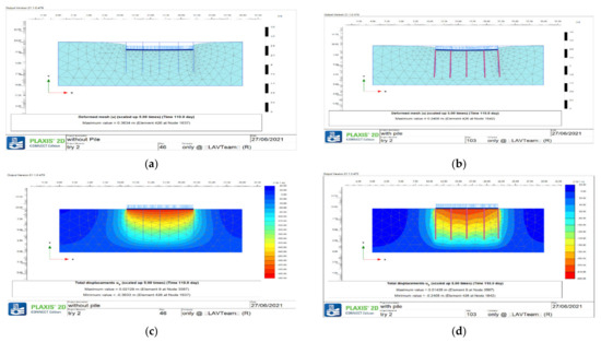 Numerical Analysis of Piled-Raft Foundations on Multi-Layer Soil ...