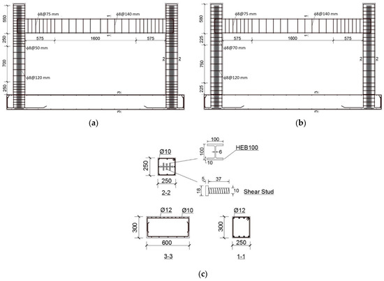 Finite Element Analysis of Frames with Reinforced Concrete Encased ...