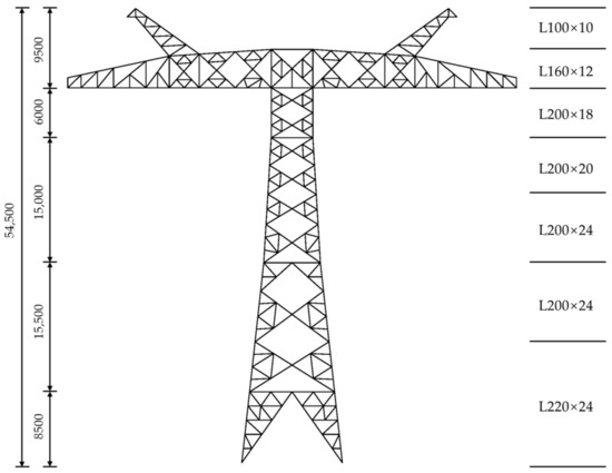 Failure Analysis of Transmission Tower in Full-Scale Tests