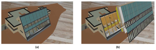 Buildings | An Open Access Journal from MDPI