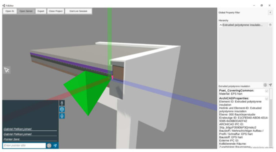 Buildings | An Open Access Journal from MDPI